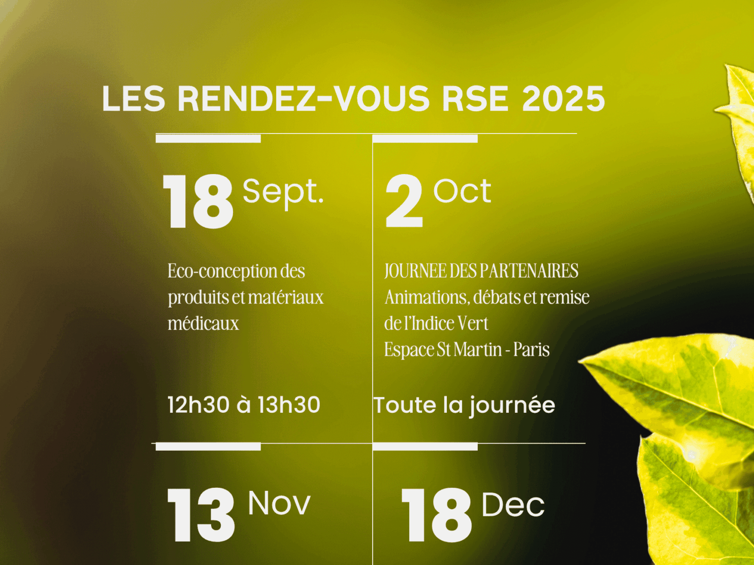 CAHPP – Soins et Performances